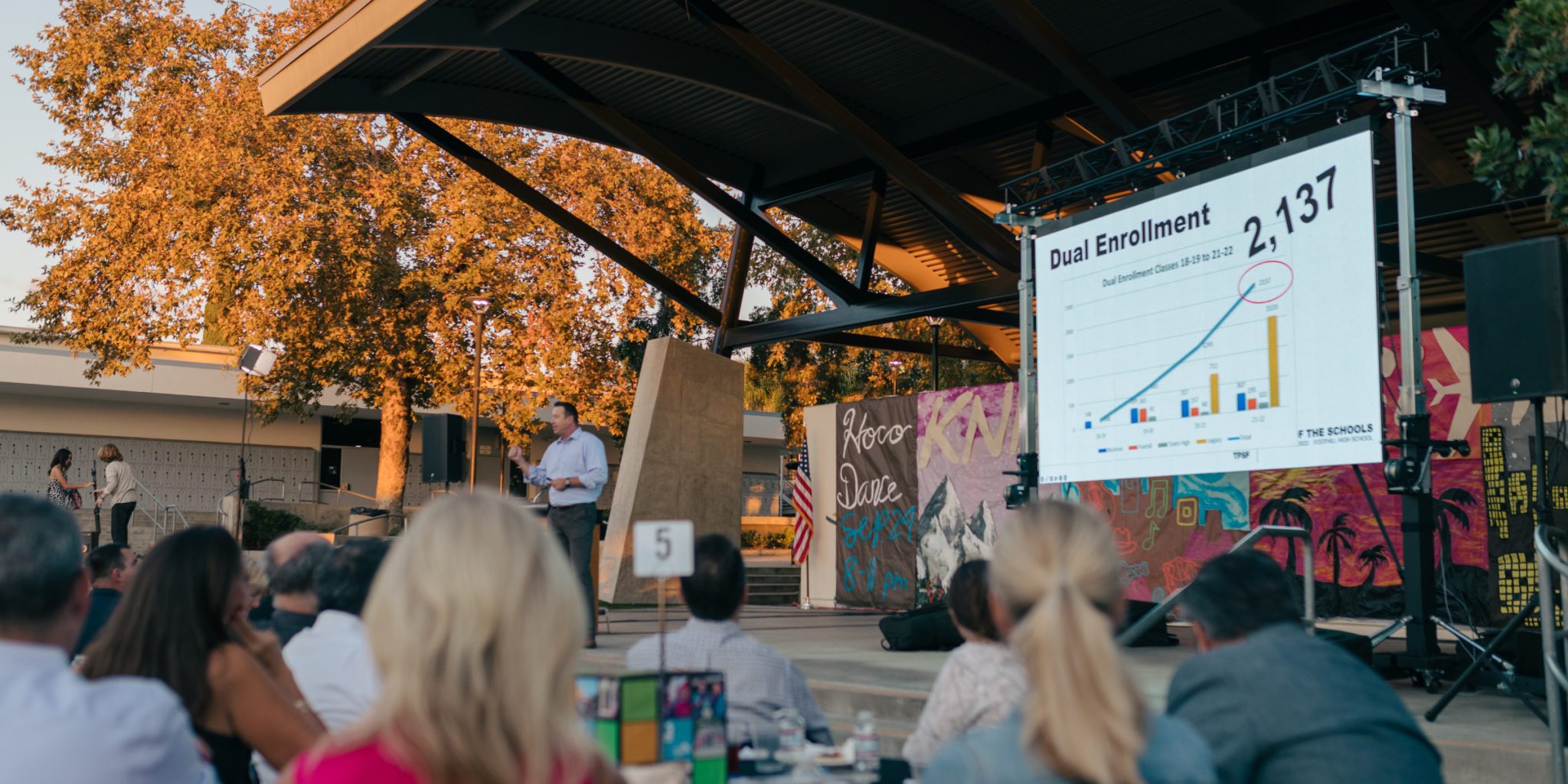Mobile vs. Wall LED Screens: Which is Best for Your Event?